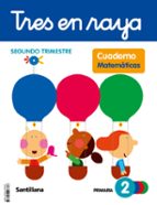 TRES EN RAYA 2º EDUCACION PRIMARIA CUADERNO 2 MATEMATICAS CAST ED 2023 ...